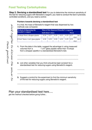 Food Testing Carbohydrates | PDF