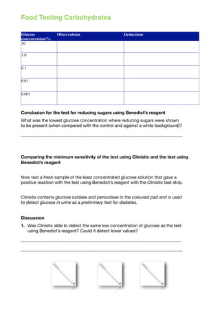 Food Testing Carbohydrates | PDF