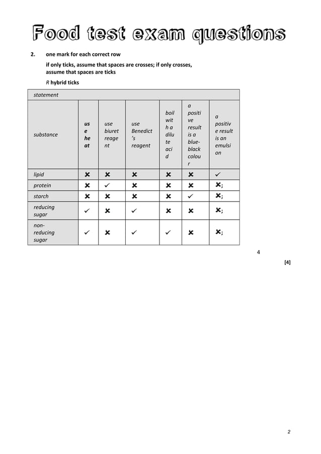 Food tests exam questions and mark scheme | RTF