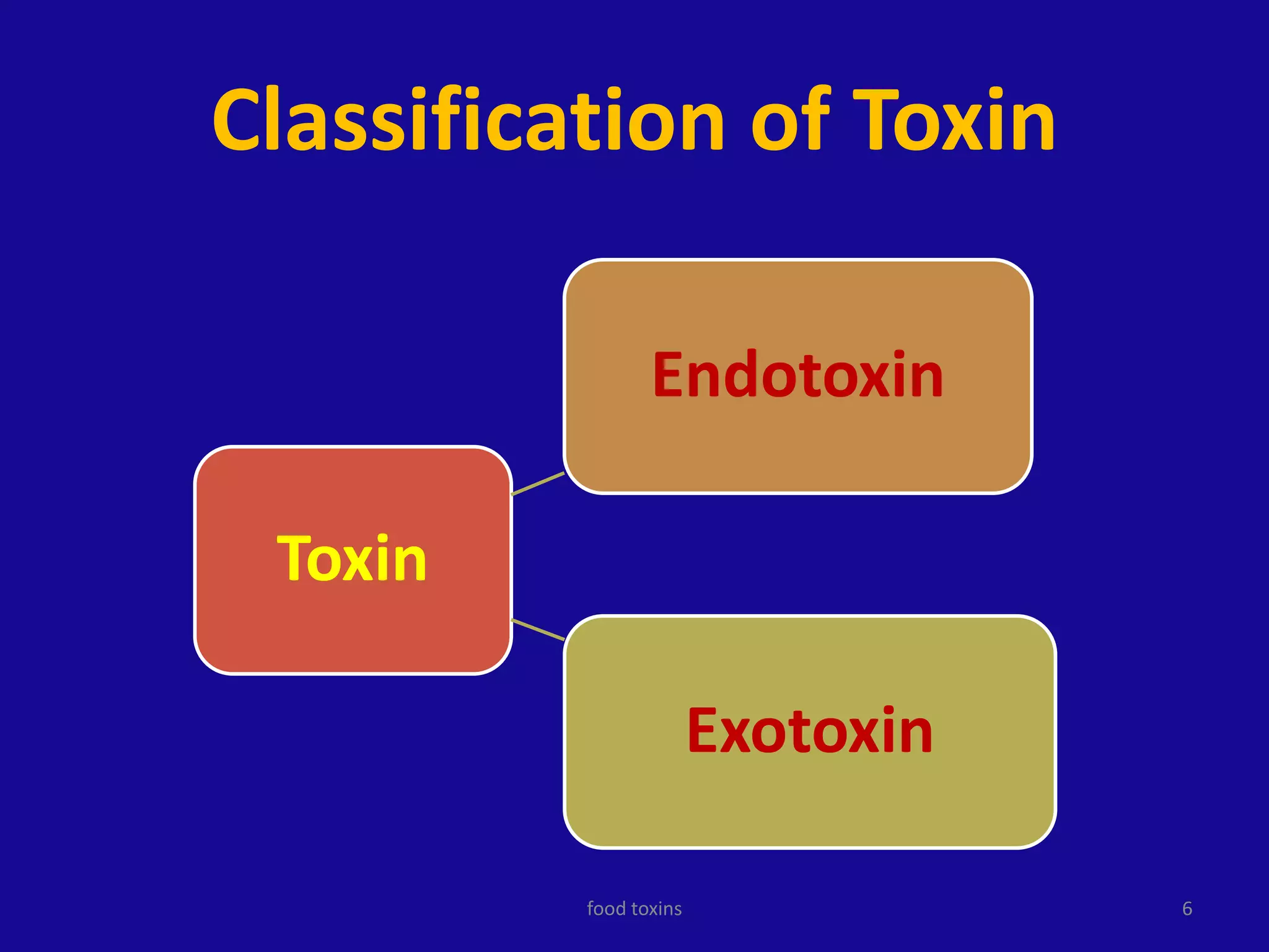 Food toxins | PPTX