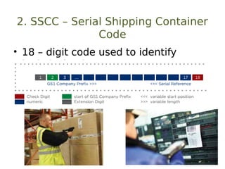 Food traceability | PDF