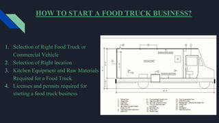 Food truck Business | PPTX