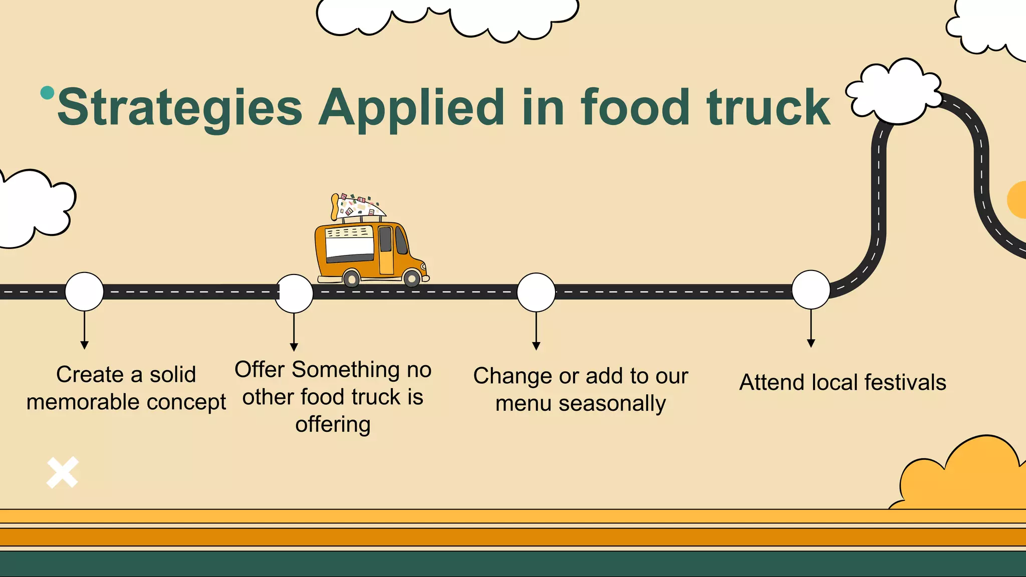 Food Truck Buisness ppt.pptx
