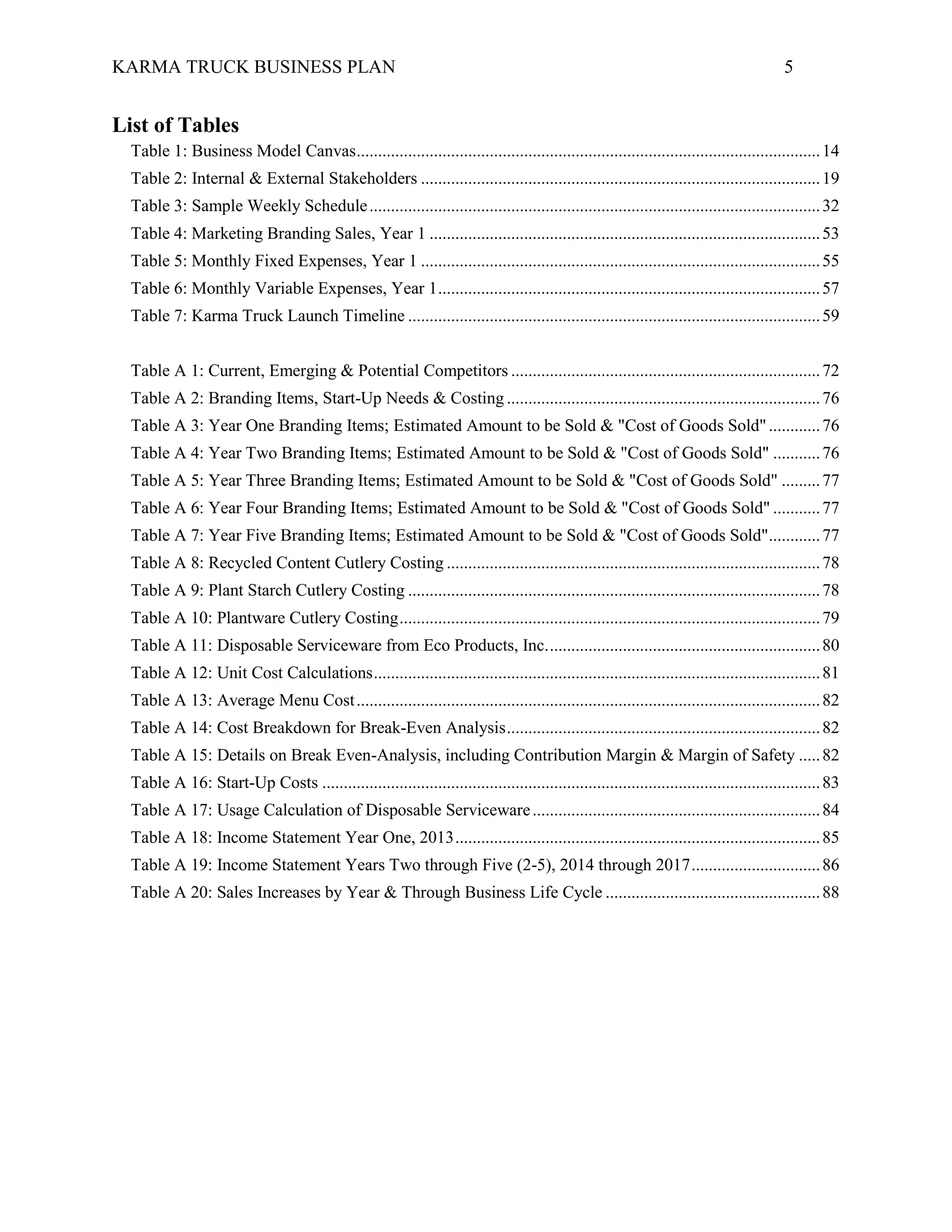Food truck business plan | PDF