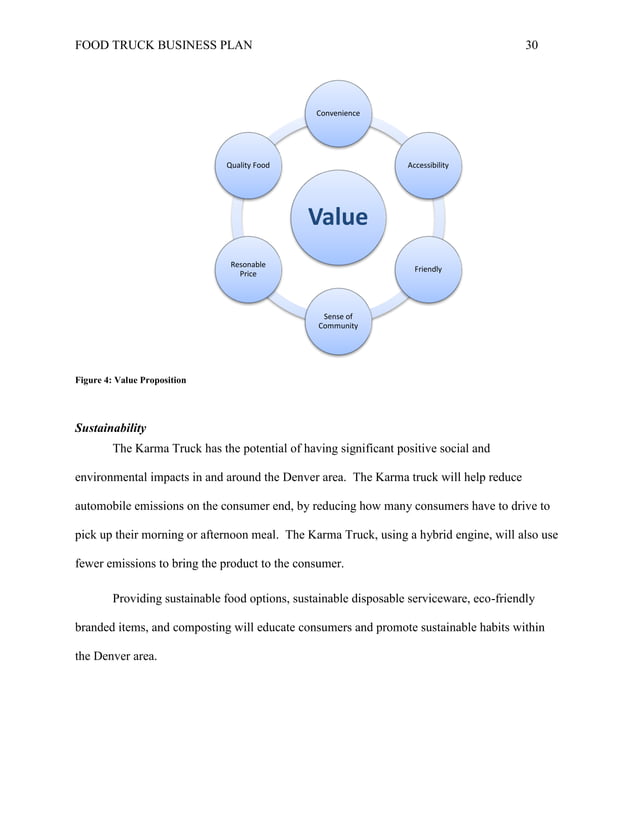 Food truck business plan | PDF