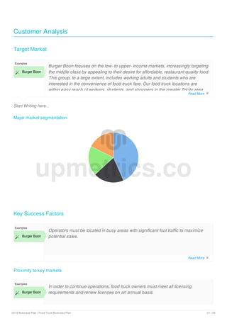Food truck business plan example | PDF