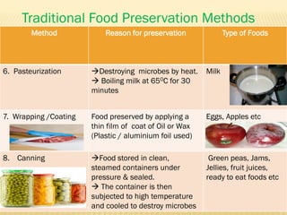 Food types and spoilage | PDF