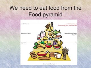 Food use | PPT