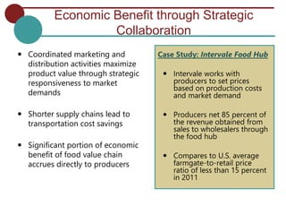 Food Value Chains - Presentation.pptx