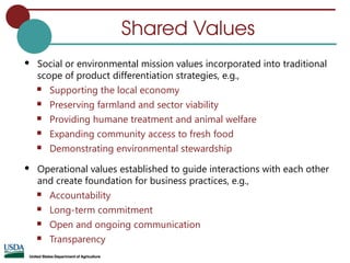 Food Value Chains - Presentation.pptttptx | PPTX