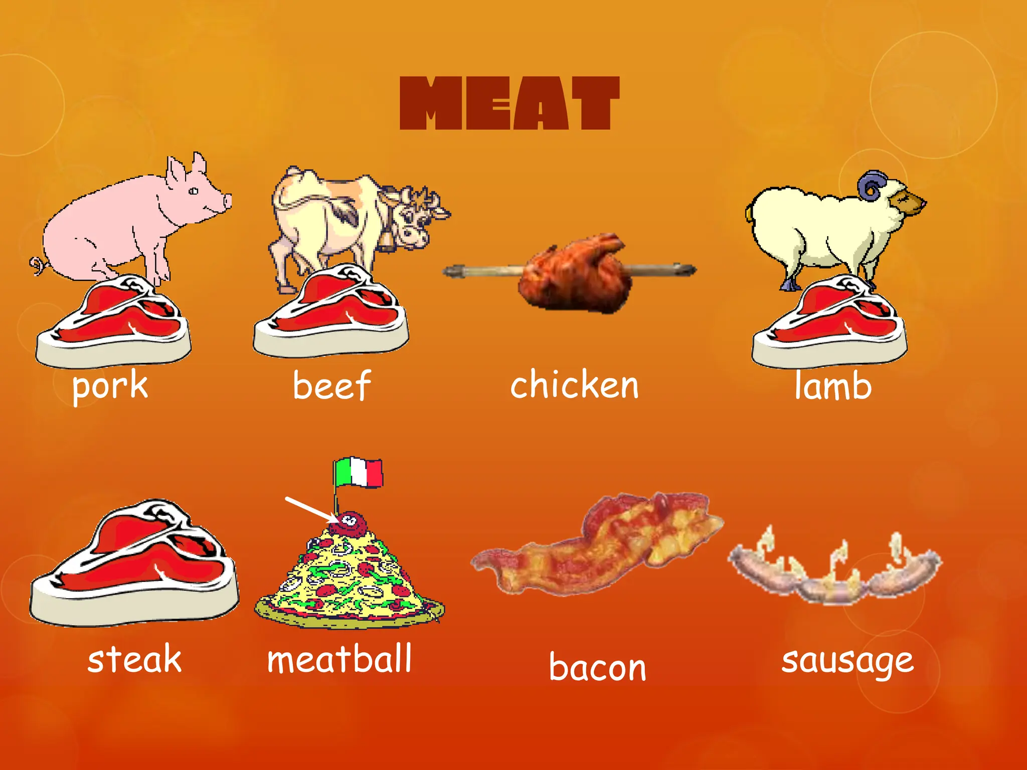 food vocabulary for kidsssssssss.ppt.pptx