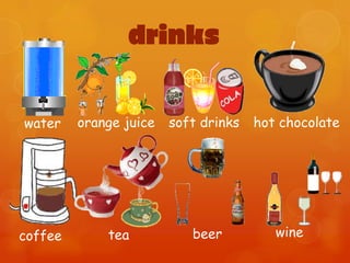 food vocabulary POWERPOINT GAME FOOD FOOD | PPTX