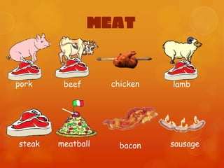 food vocabulary.ppt.pptxxxxxxxxxxxxxxxxxx | PPT