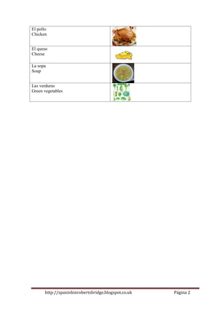 Food vocabulary. vocabulario comida | PDF