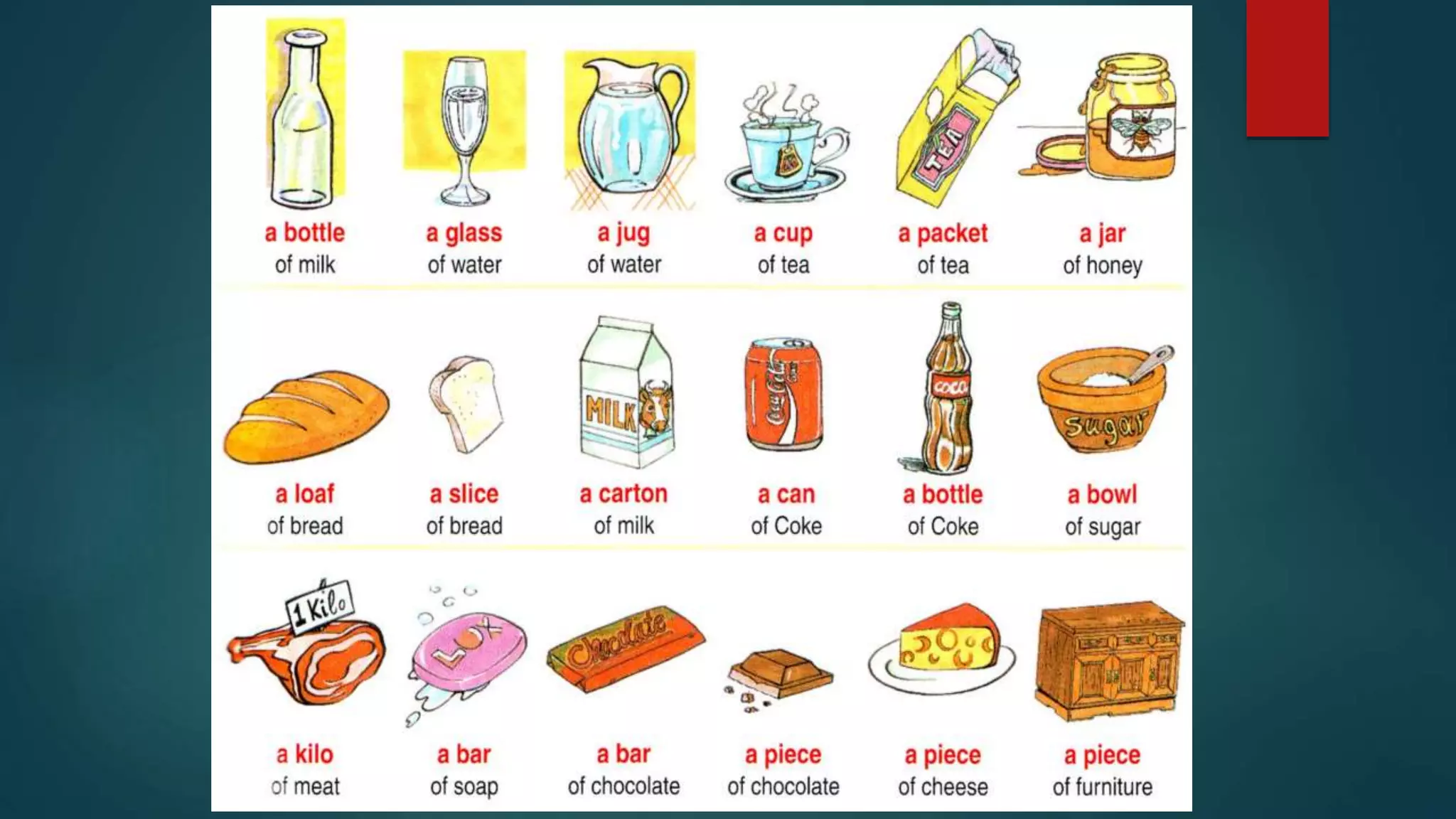 Food vocabulary actions | PPTX