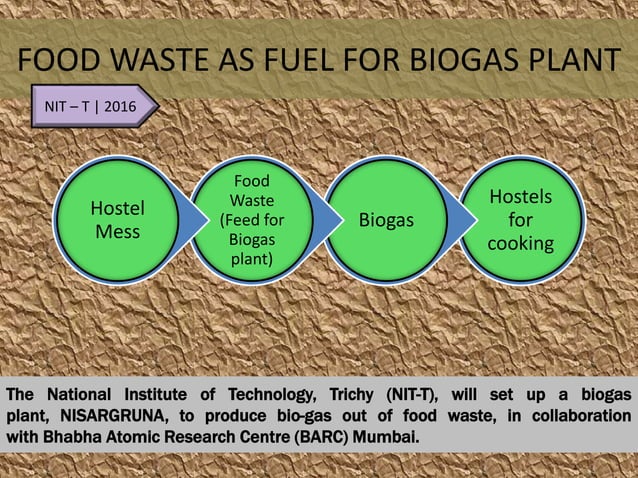 Food wastage.ppt | Agriculture | Industries