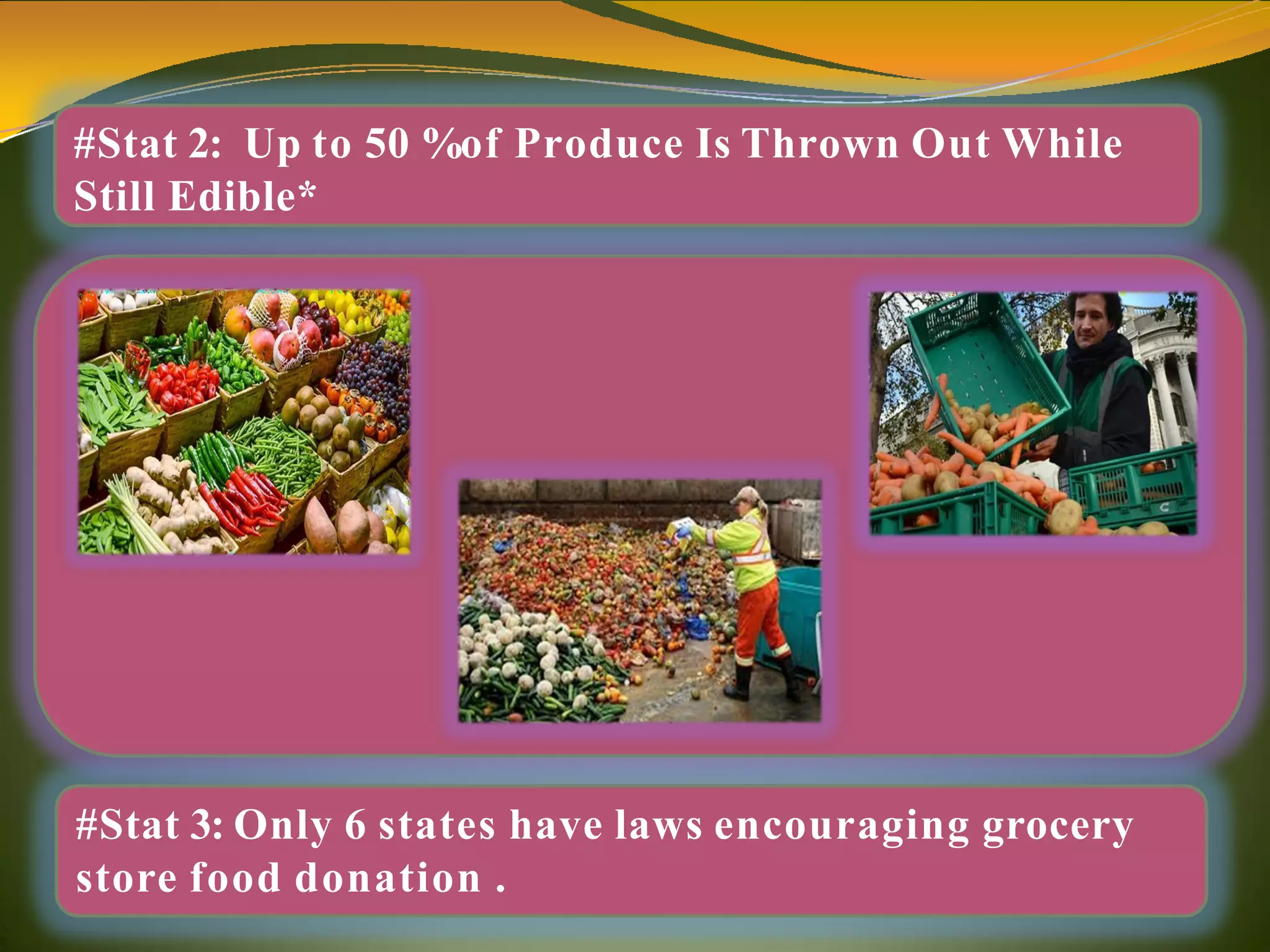 Food wastage in India | PDF