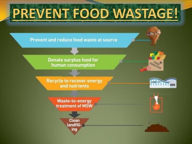 Food wastage in India
