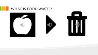 Food waste | PPT