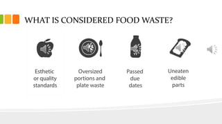 Food waste | PPTX