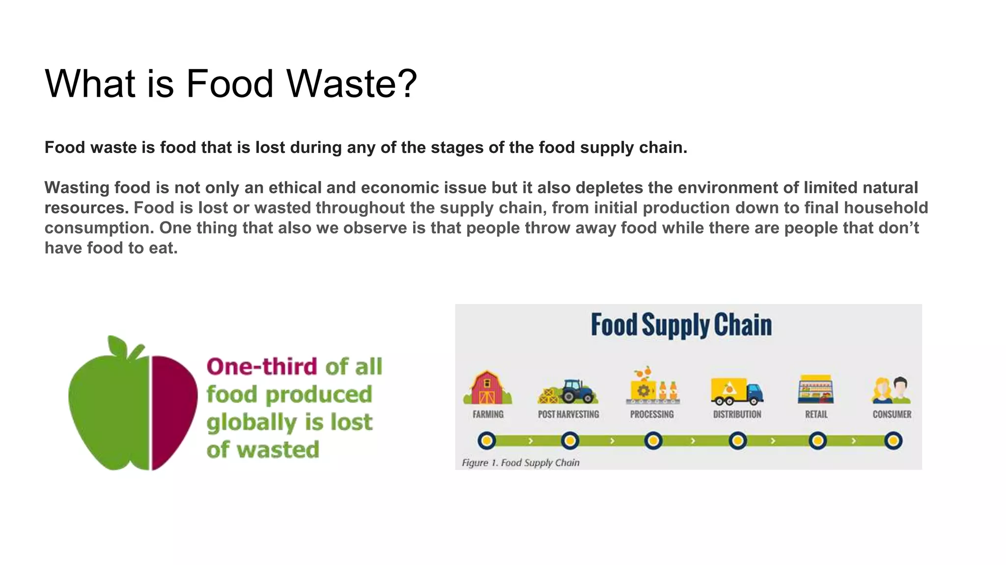 Food waste | PPTX | Food Industry | Industries