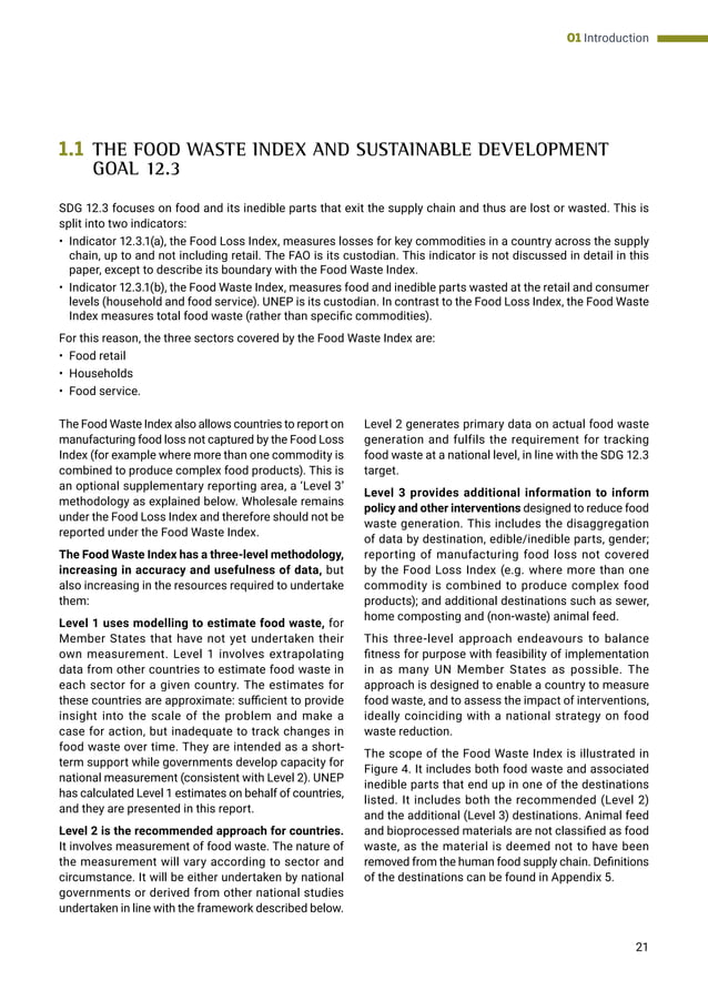 Food waste | PDF