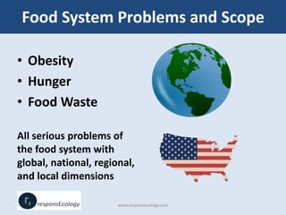 Food waste global crisis, global opportunity - steven m. finn - feb ...