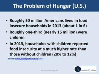 Food waste global crisis, global opportunity - steven m. finn - feb ...