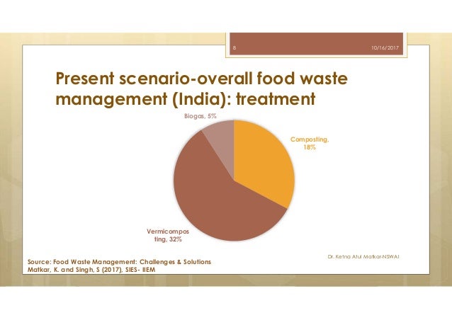 Food waste management