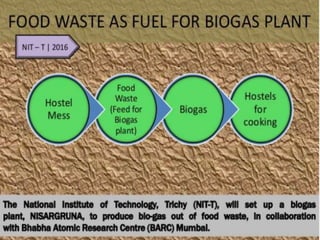 Food waste management | PPTX
