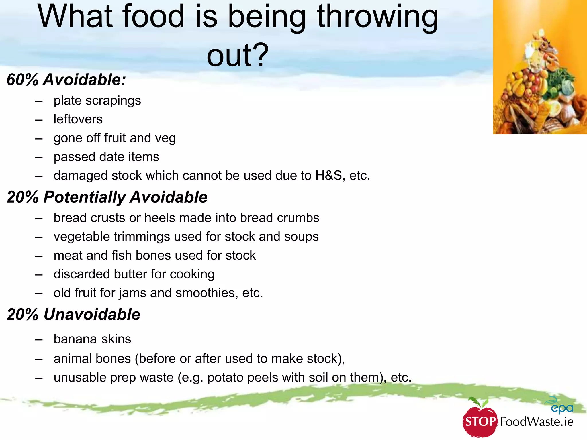 Food waste management.ppt