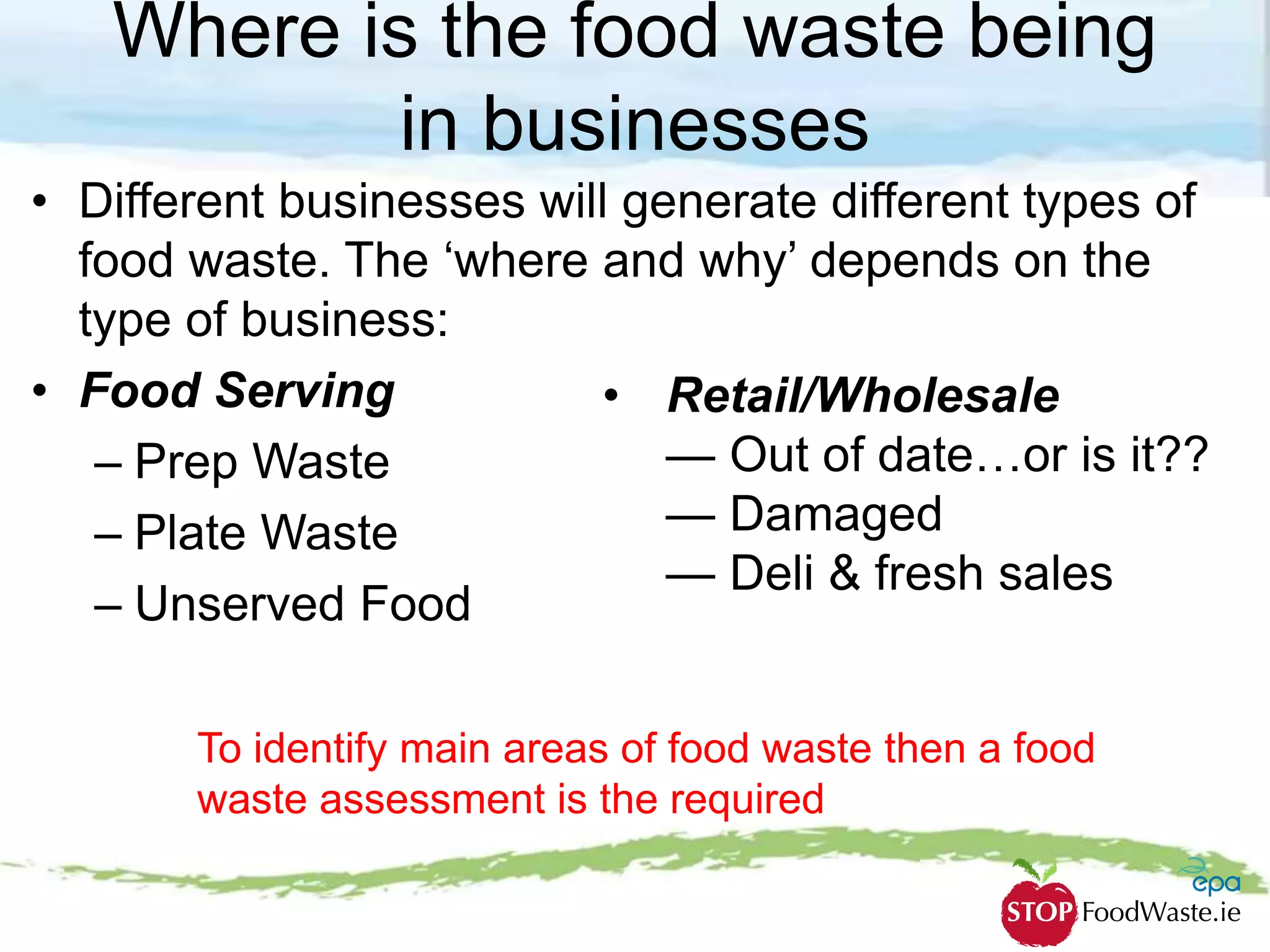 Food waste management.ppt