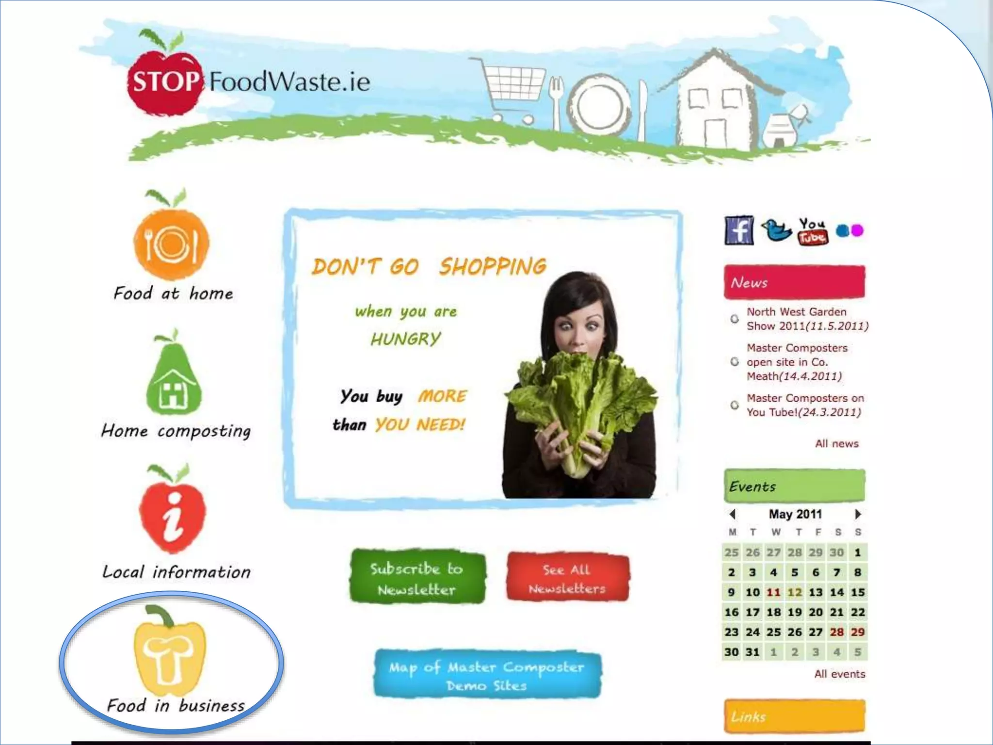 Food waste management.ppt