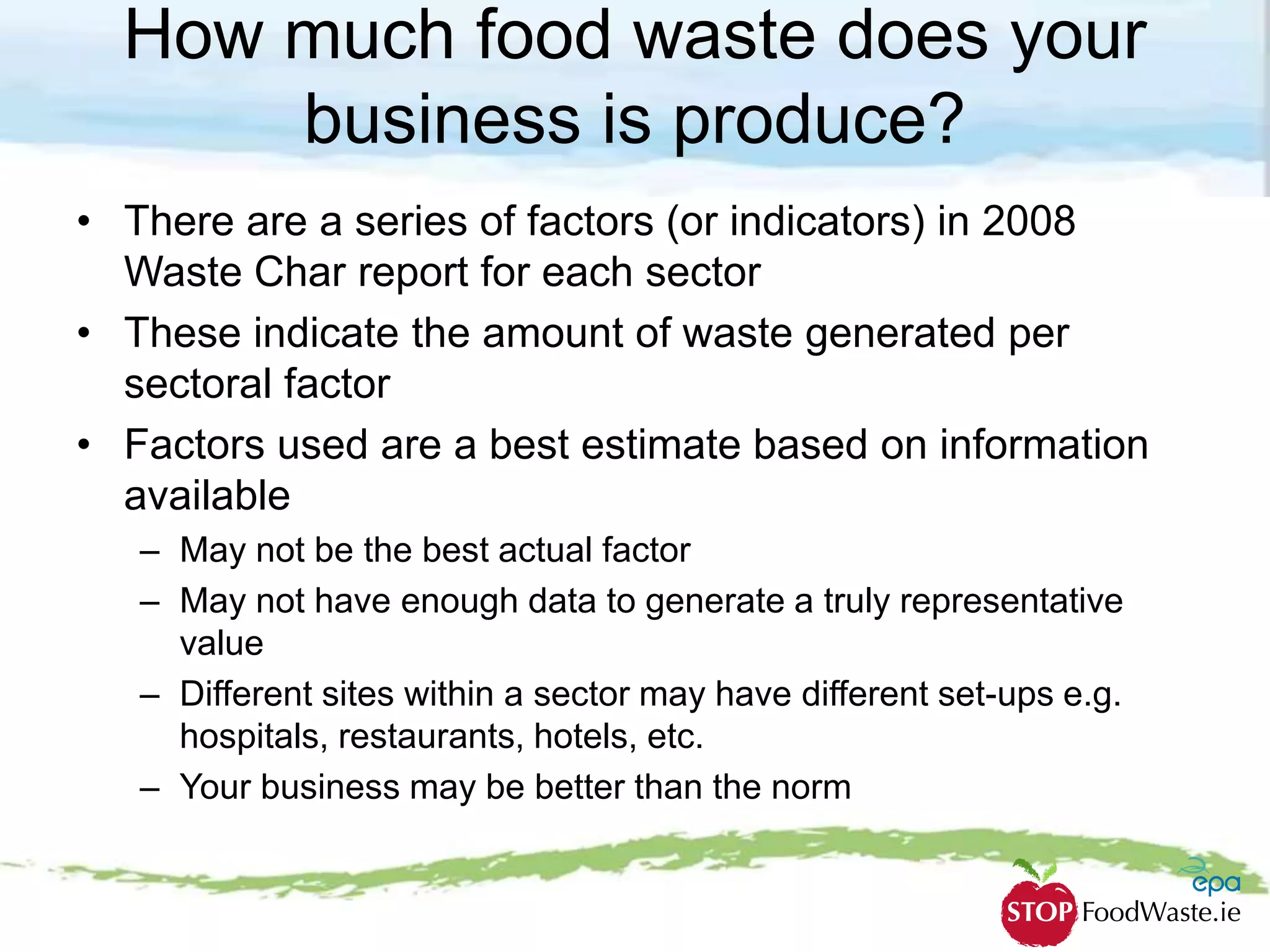 Food waste management.ppt