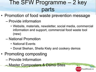 Food waste management.ppt
