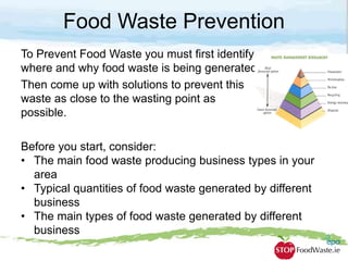 Food waste management.ppt
