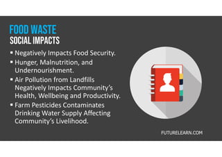 Food Waste Management | PDF
