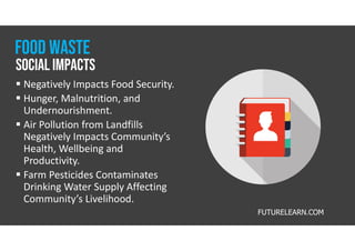 Food Waste Management | PDF