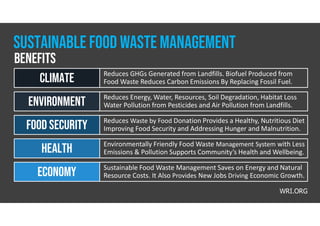 Food Waste Management Definition | PDF