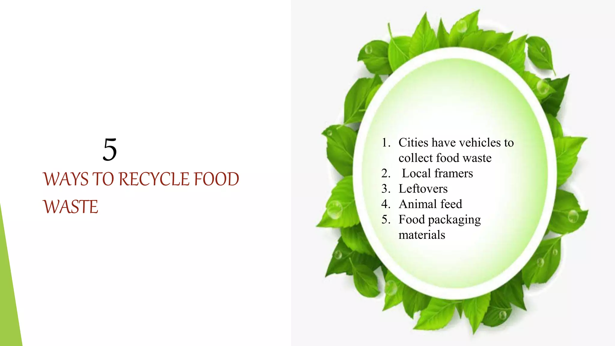 Food waste recycling | PPTX