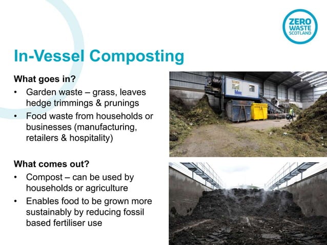 Food Waste Recycling - Zero Waste Scotland | PPT