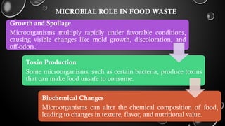 Food wastes and its types in food microbiology | PPTX