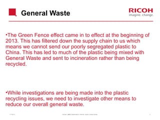 Food waste segregation | PPT