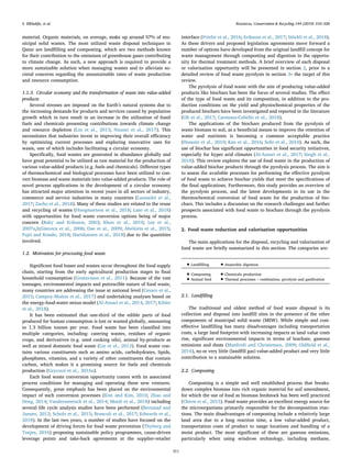Food waste to biochars through pyrolysis.pdf