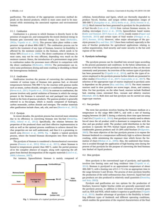 Food waste to biochars through pyrolysis.pdf