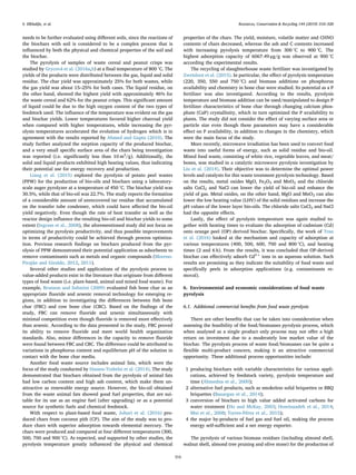 Food waste to biochars through pyrolysis.pdf