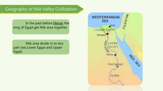 The Ecosystem in Nile River Basin | PPTX