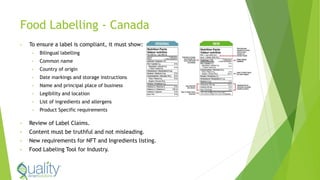 FDA & Health Canada (CFIA) Requirements to Sell Foods in North America ...