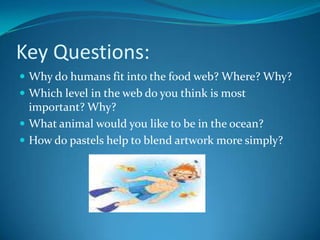 Food web mini lesson | PPTX