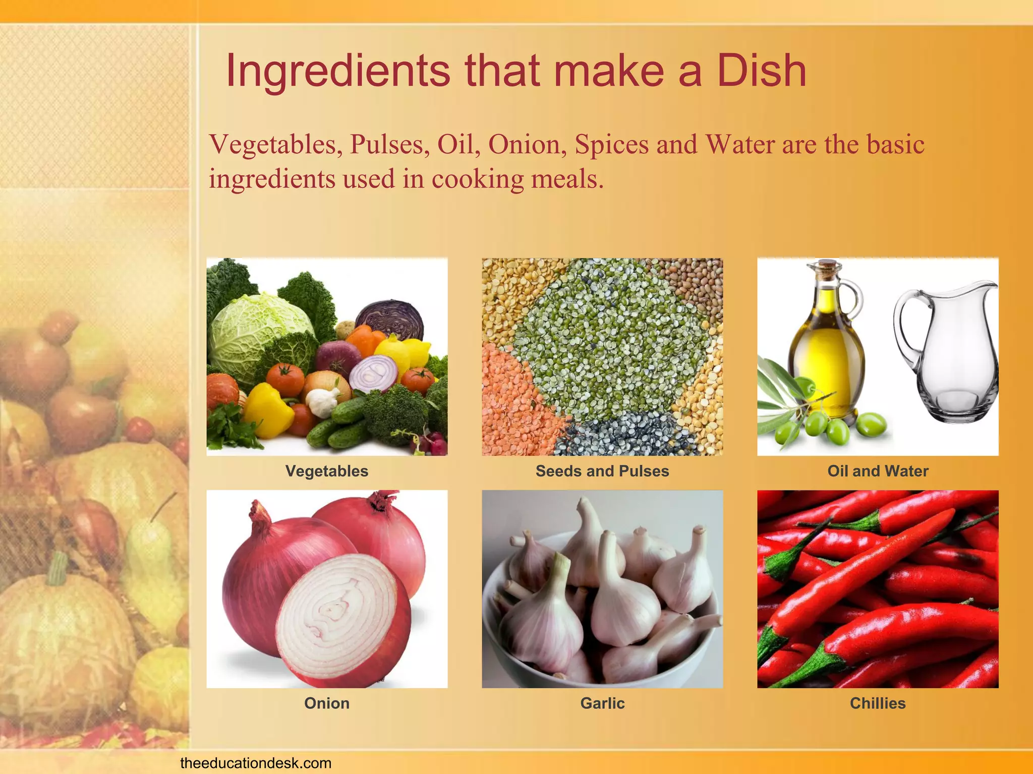 Environmental Science (EVS) : Food We Eat (Class II) | PDF